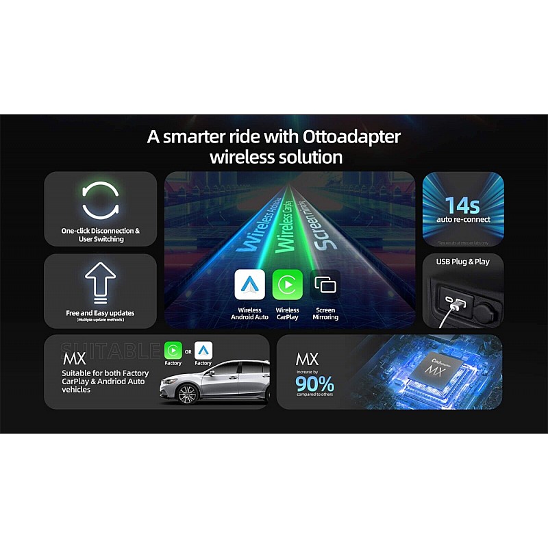 Ottocast MX draadloze Apple CarPlay / Android Auto / Mirroring adapter ...